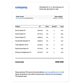 How to use the shopping list feature