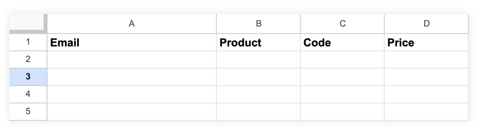How to automate the export of shopping list orders to Google Sheets via ...